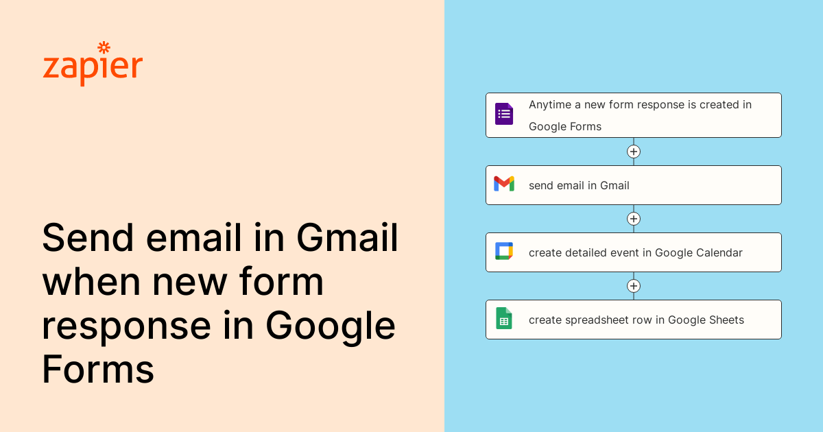 Anytime a new form response is created in Google Forms, send email in Gmail, create detailed ...