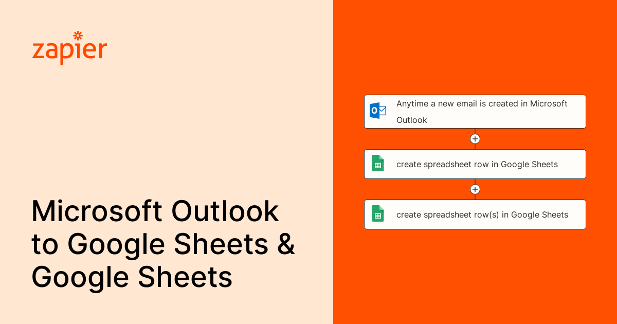 Anytime a new email is created in Microsoft Outlook, create spreadsheet row in Google Sheets and ...