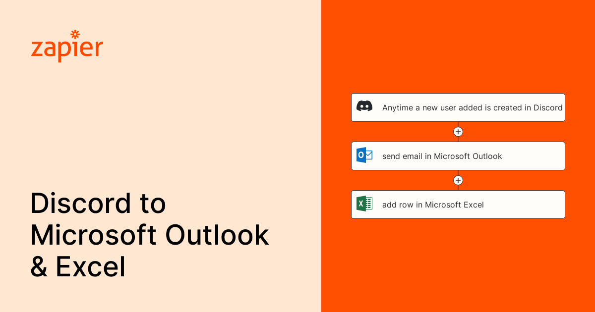 Anytime a new user added is created in Discord, send email in Microsoft Outlook and add row in ...