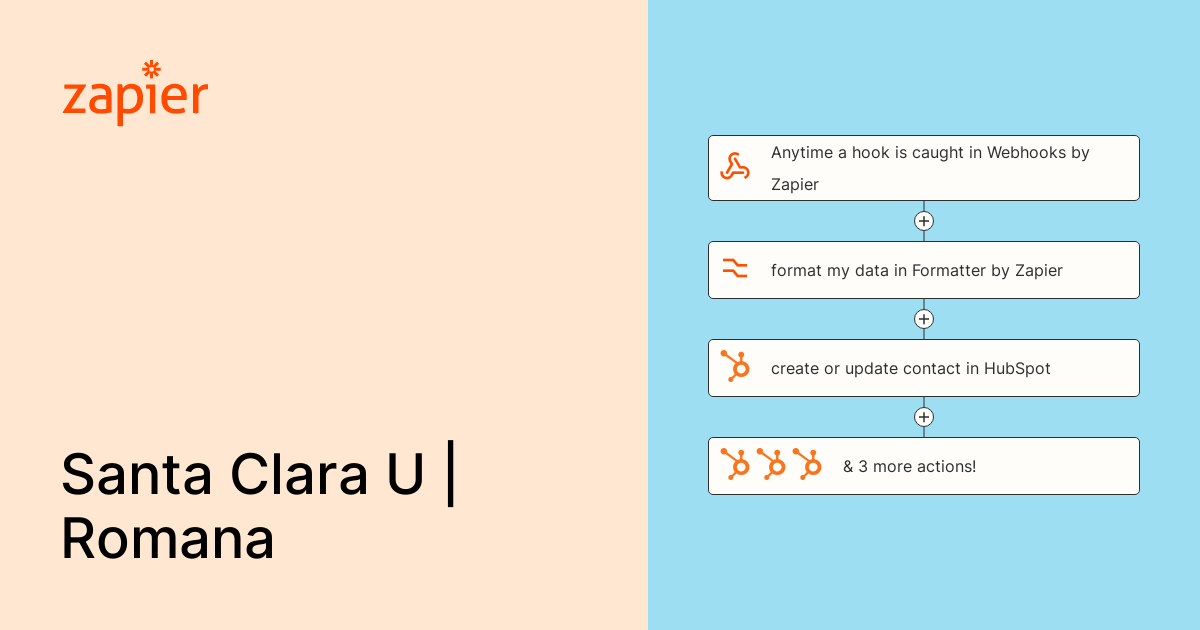 Anytime A Hook Is Caught In Webhooks By Zapier Format My Data In Formatter By Zapier Create Or