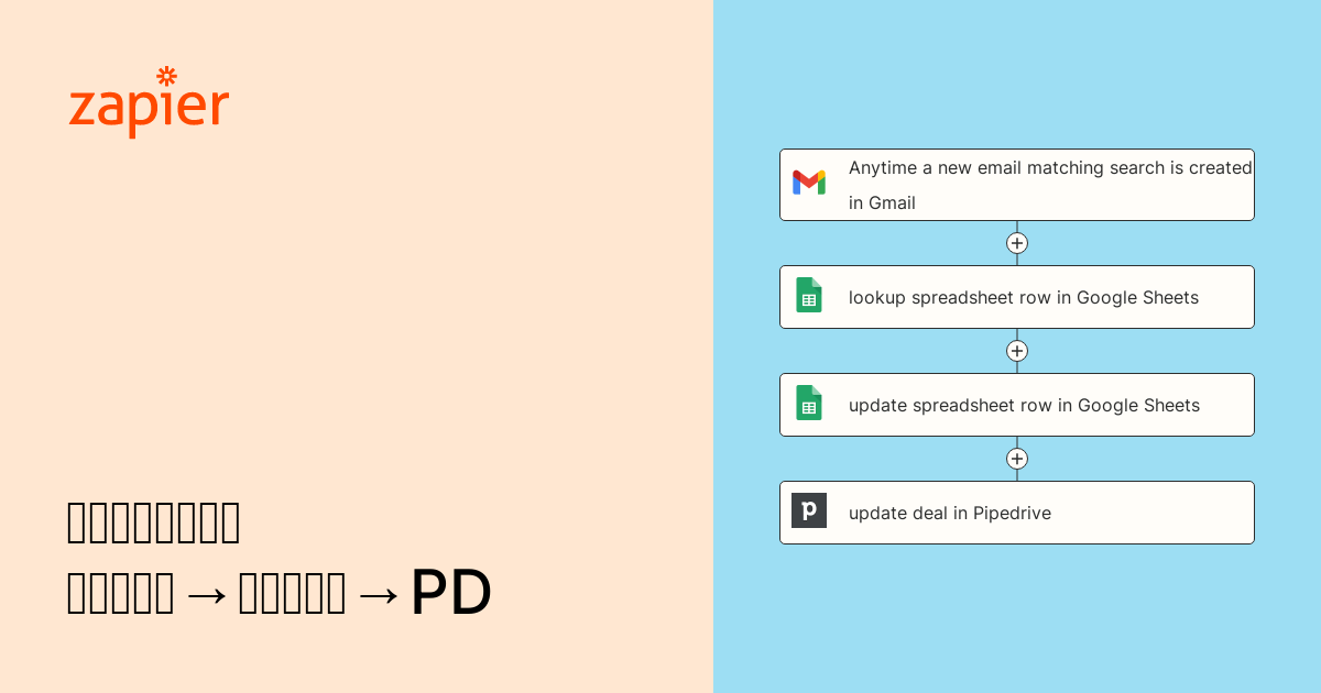 Anytime a new email matching search is created in Gmail, lookup spreadsheet row in Google Sheets ...