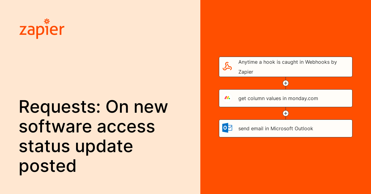 Anytime a hook is caught in Webhooks by Zapier, get column values in monday.com and send email ...