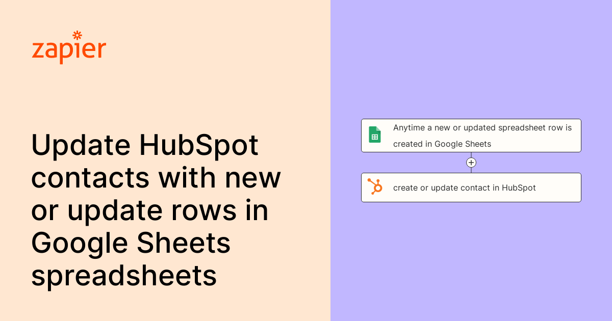 Anytime a new or updated spreadsheet row is created in Google Sheets, create or update contact ...