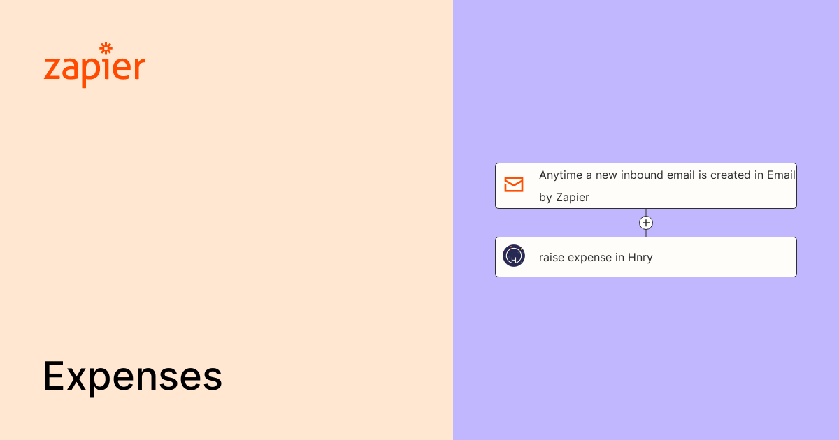 Anytime a new inbound email is created in Email by Zapier, raise ...