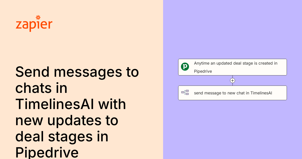Anytime an updated deal stage is created in Pipedrive, send message to new chat in TimelinesAI ...