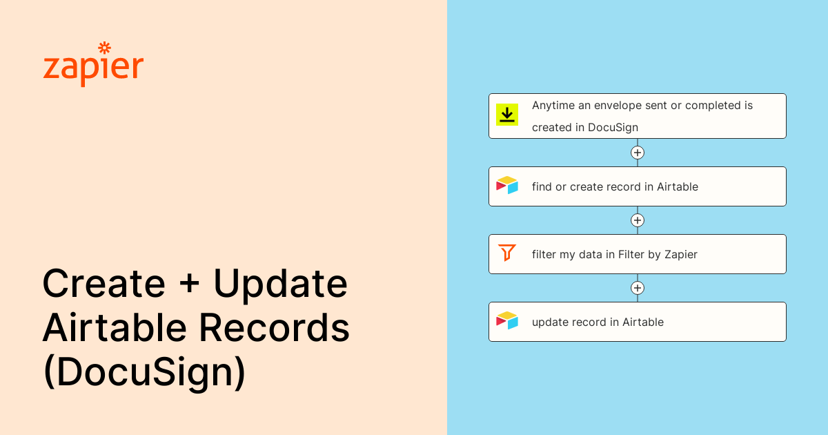 Anytime an envelope sent or completed is created in DocuSign, find or create record in Airtable ...