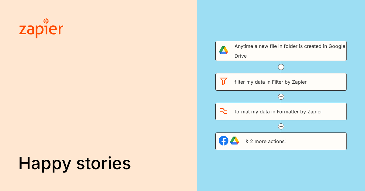 Anytime a new file in folder is created in Google Drive, filter my data ...