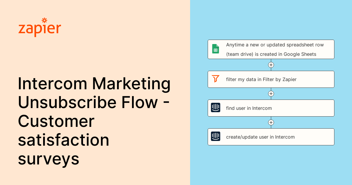 Anytime a new or updated spreadsheet row (team drive) is created in Google Sheets, filter my ...