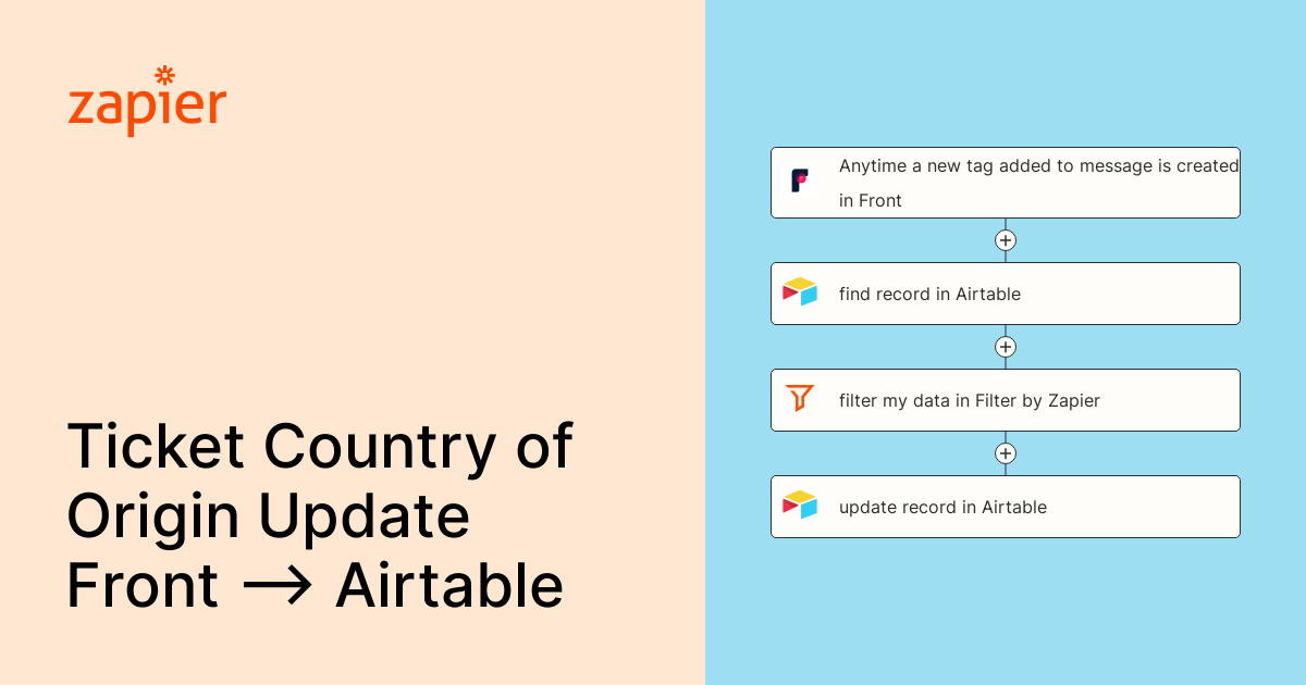 Anytime a new tag added to message is created in Front, find record in Airtable, filter my data ...