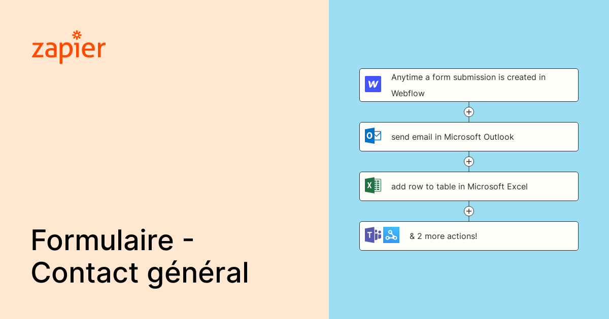 Anytime a form submission is created in Webflow, send email in Microsoft Outlook, add row to ...