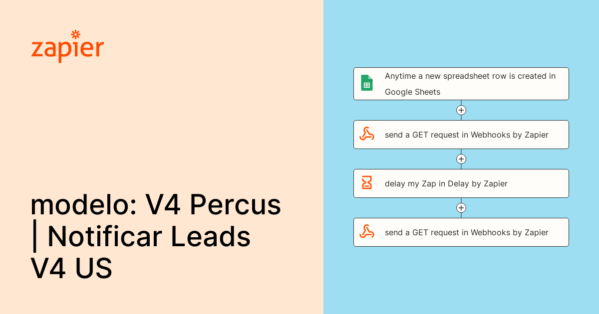 Anytime a new spreadsheet row is created in Google Sheets, send a GET request in Webhooks by ...