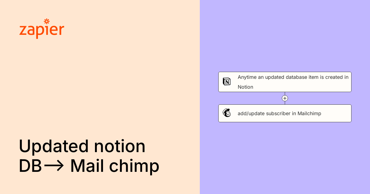 Anytime an updated database item is created in Notion, add/update subscriber in Mailchimp. | Zapier
