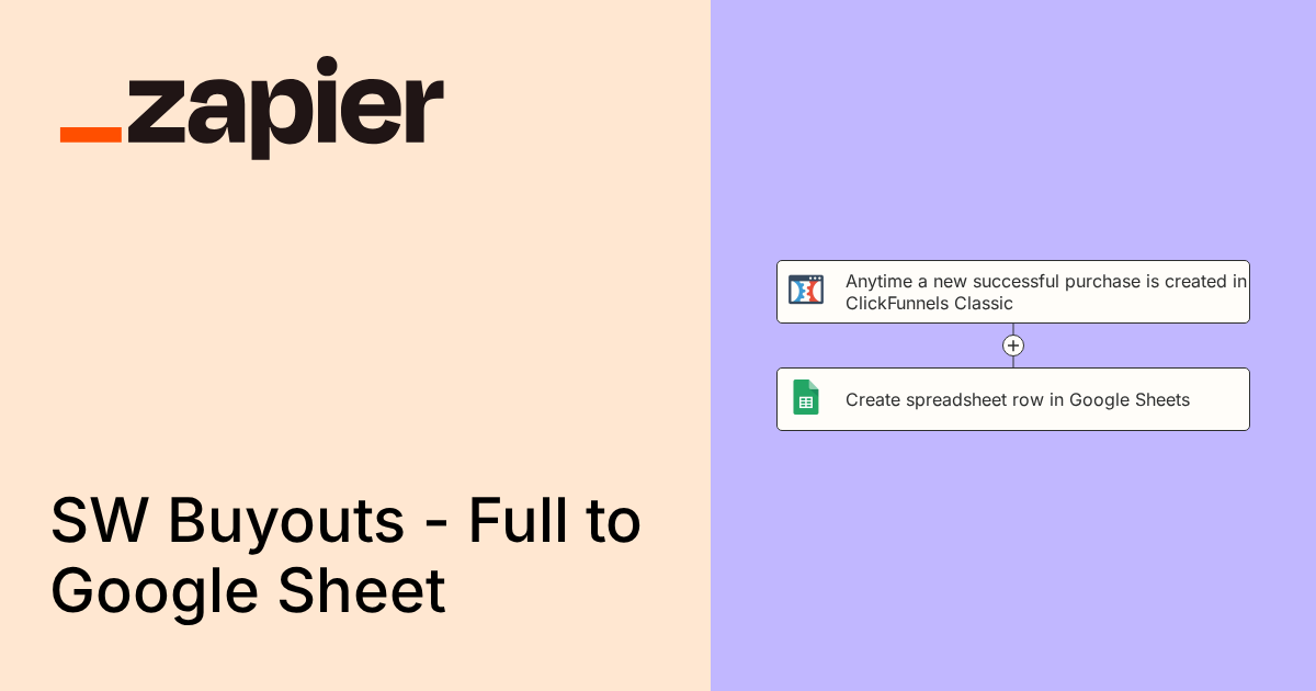 Anytime a new successful purchase is created in ClickFunnels Classic, create spreadsheet row in ...