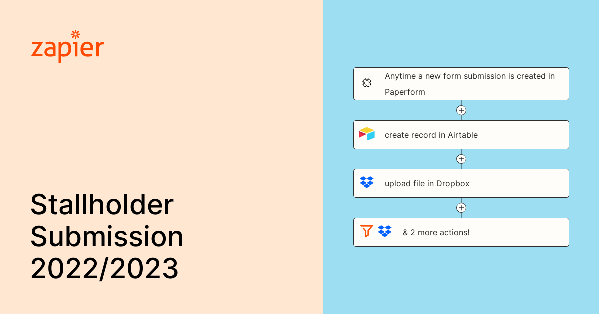 Anytime a new form submission is created in Paperform, create record in Airtable, upload file in ...