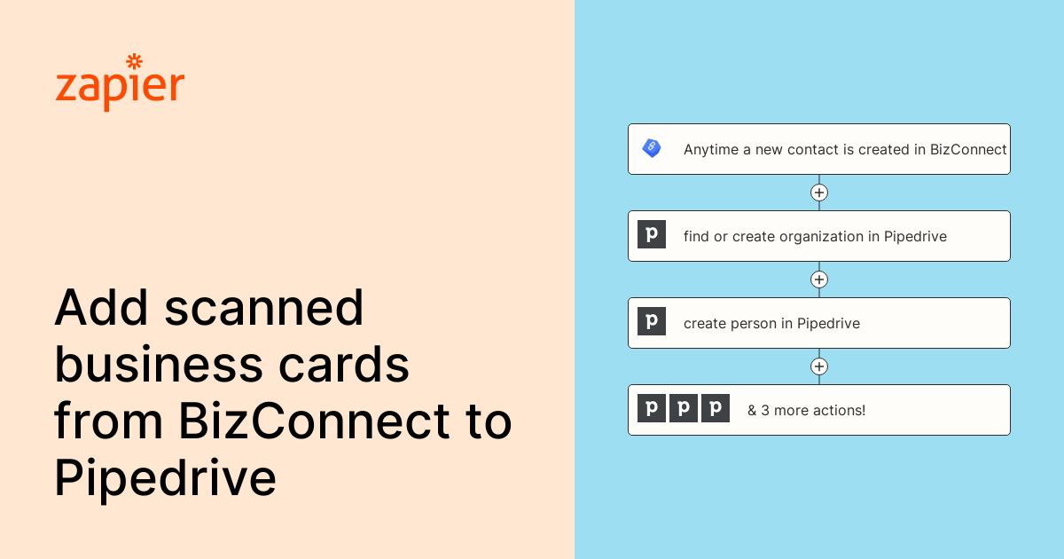 Anytime a new contact is created in BizConnect, find or create ...
