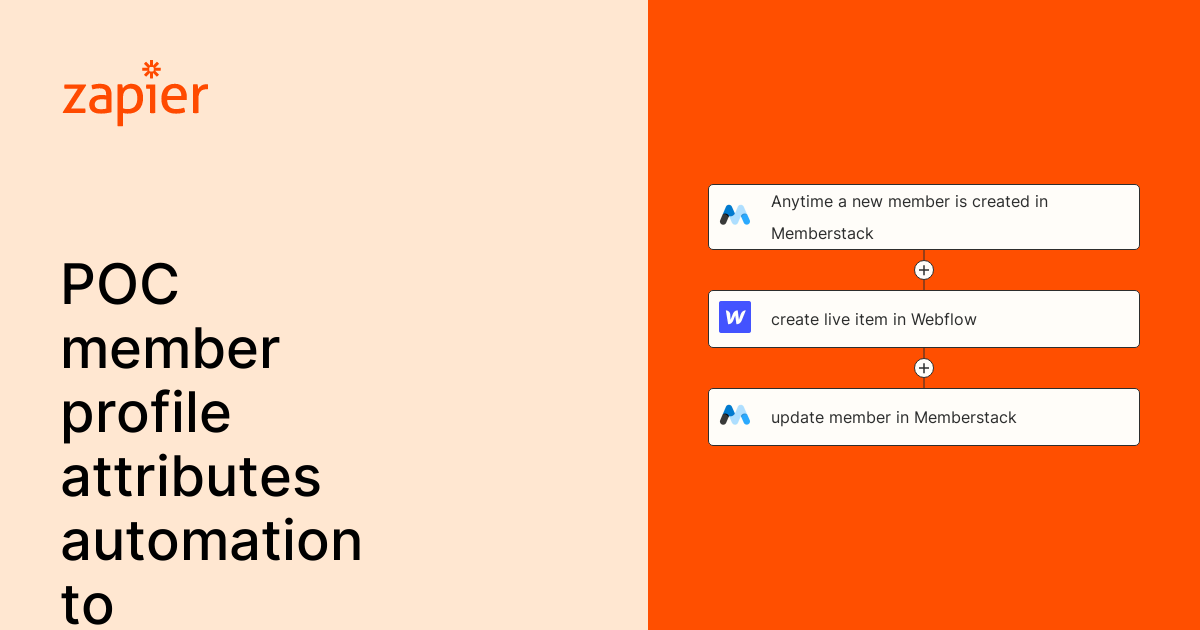 Anytime a new member is created in Memberstack, create live item in Webflow and update member in ...