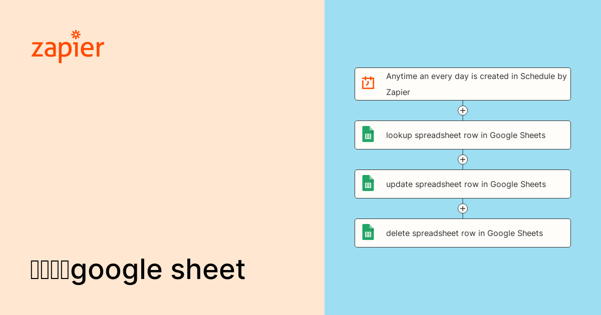 Anytime an every day is created in Schedule by Zapier, lookup spreadsheet row in Google Sheets ...