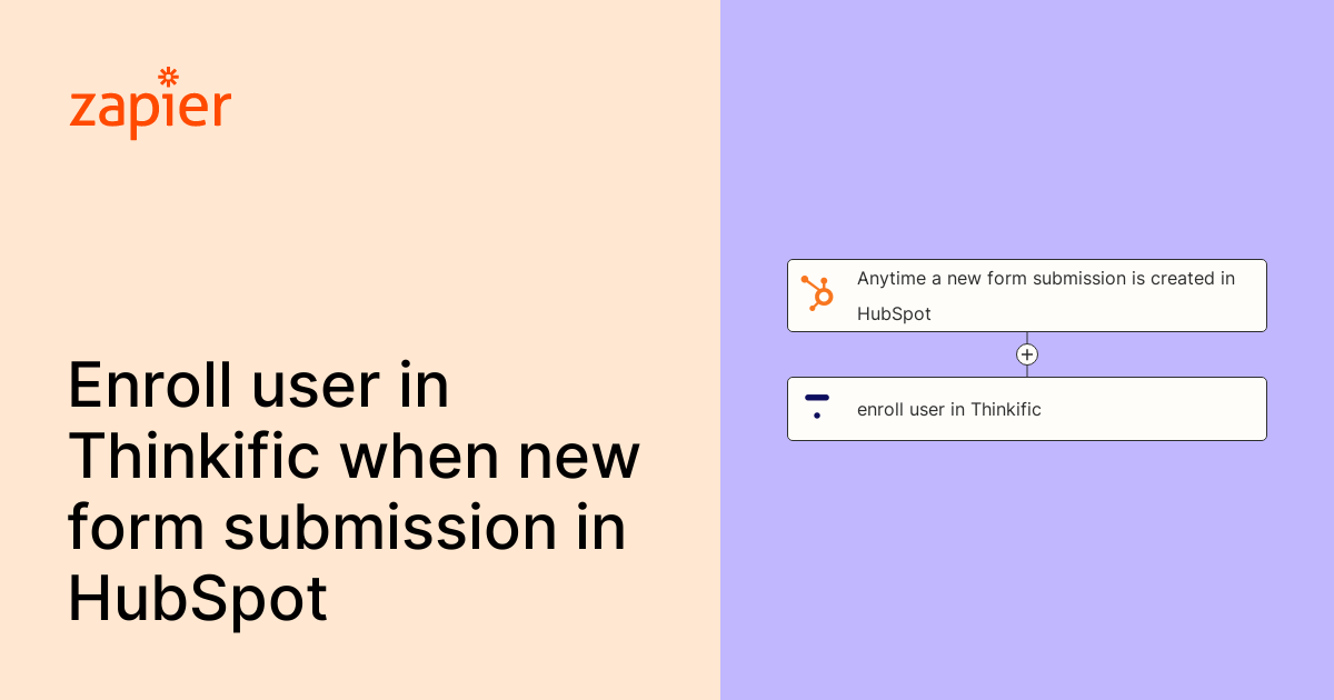 Anytime a new form submission is created in HubSpot, enroll user in Thinkific. | Zapier