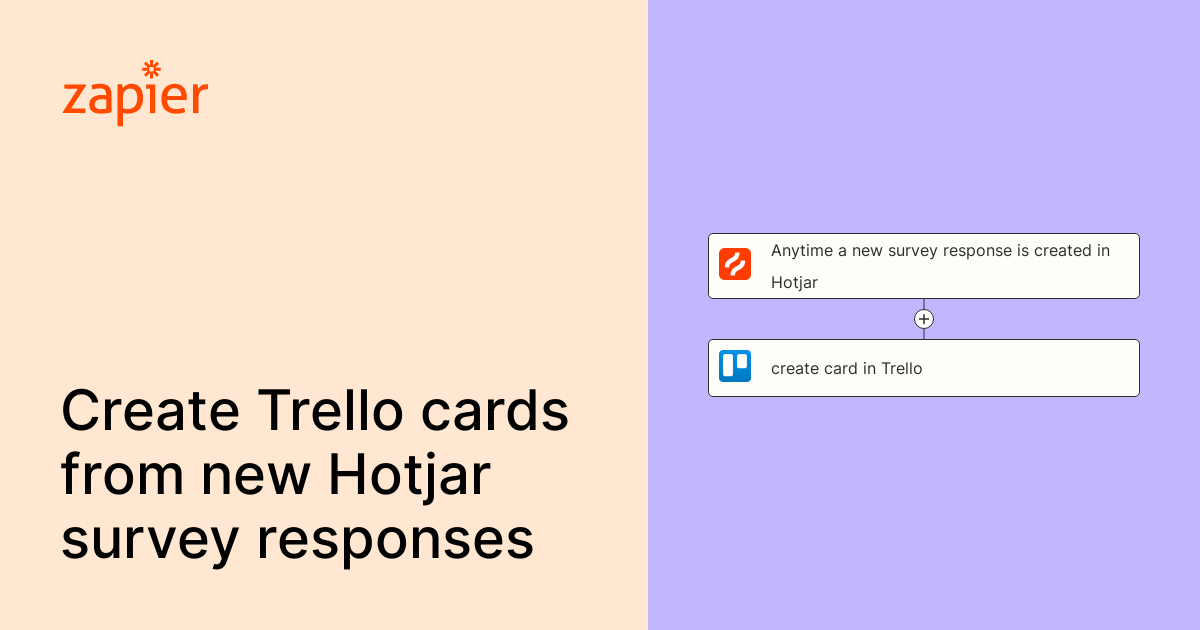 Anytime a new survey response is created in Hotjar, create card in Trello. | Zapier
