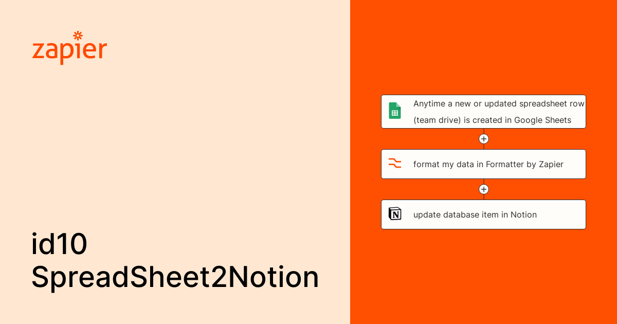 Anytime a new or updated spreadsheet row (team drive) is created in Google Sheets, format my ...