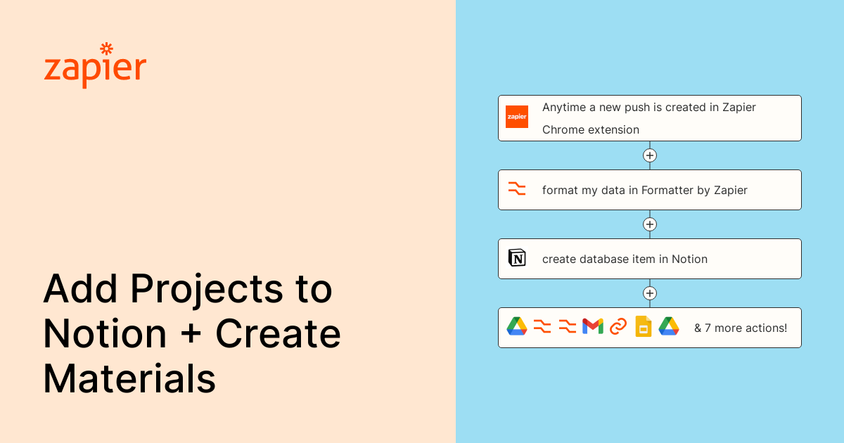 Anytime a new push is created in Zapier Chrome extension, format my data in Formatter by Zapier ...