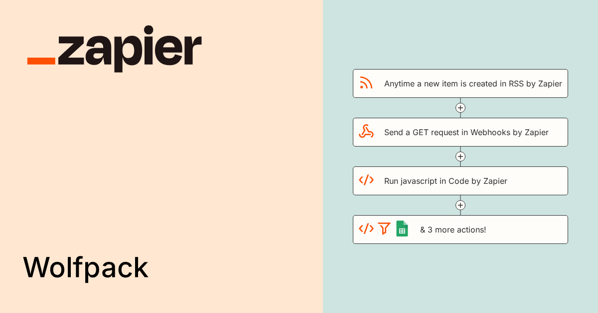Anytime a new item is created in RSS by Zapier, send a GET request in Webhooks by Zapier, run ...