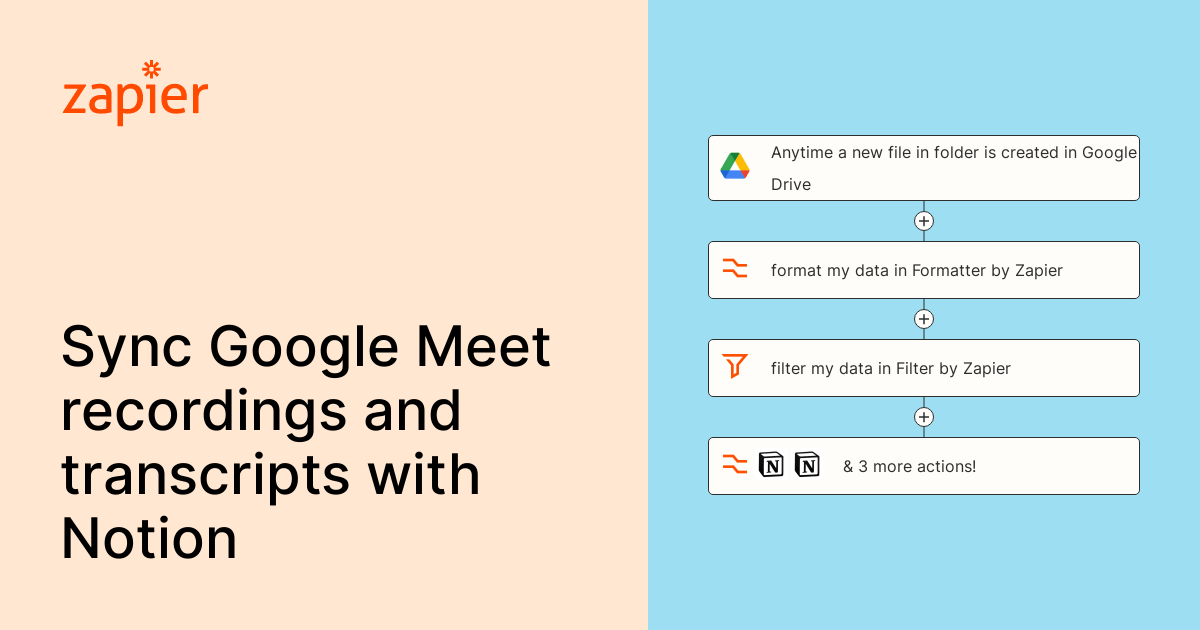 Anytime a new file in folder is created in Google Drive, format my data in Formatter by Zapier ...