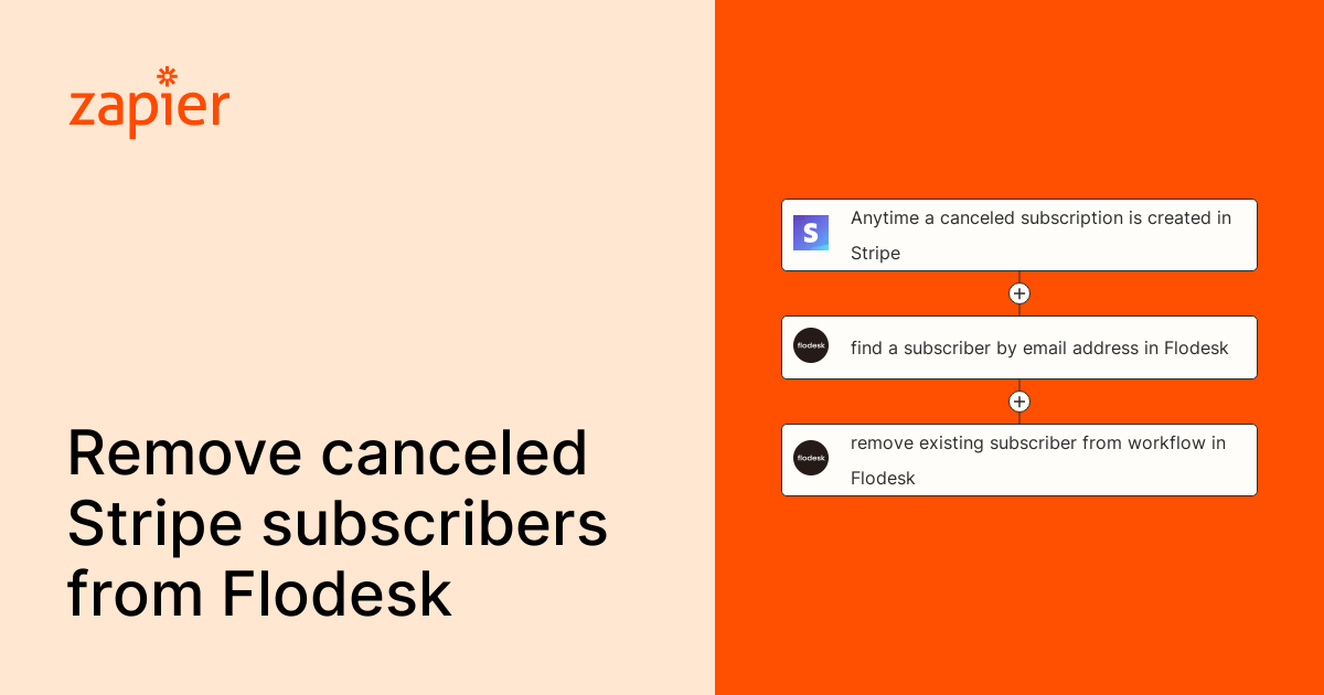 Anytime a canceled subscription is created in Stripe, find a subscriber by email address in ...