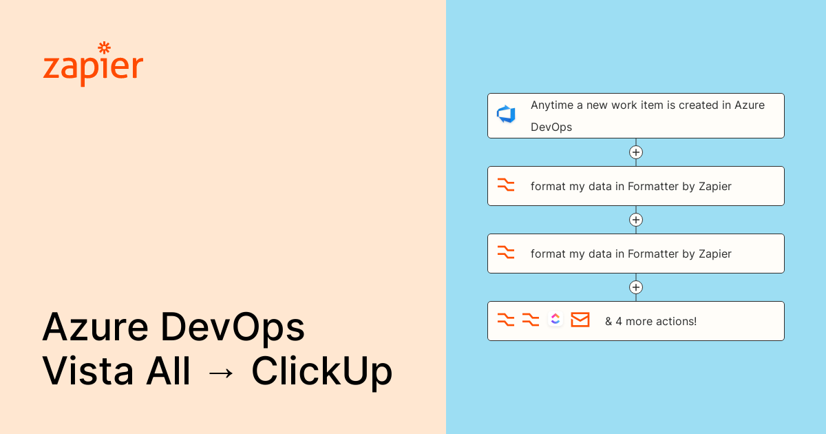 Anytime a new work item is created in Azure DevOps, format my data in Formatter by Zapier ...