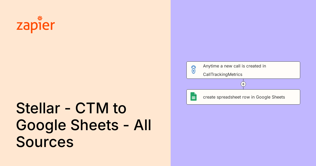 Anytime a new call is created in CallTrackingMetrics, create ...