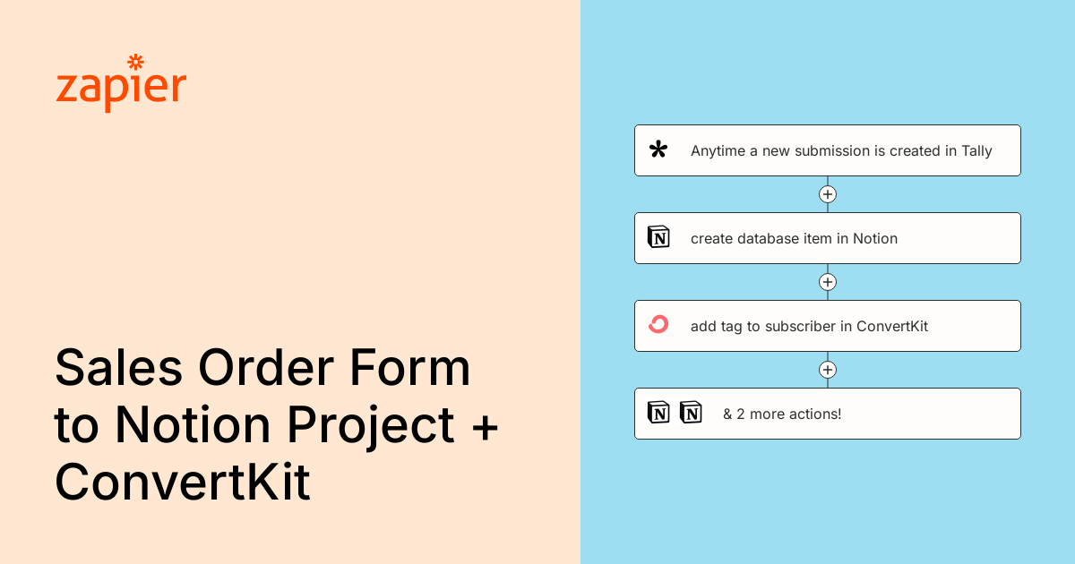 Anytime a new submission is created in Tally, create database item in Notion, add tag to ...