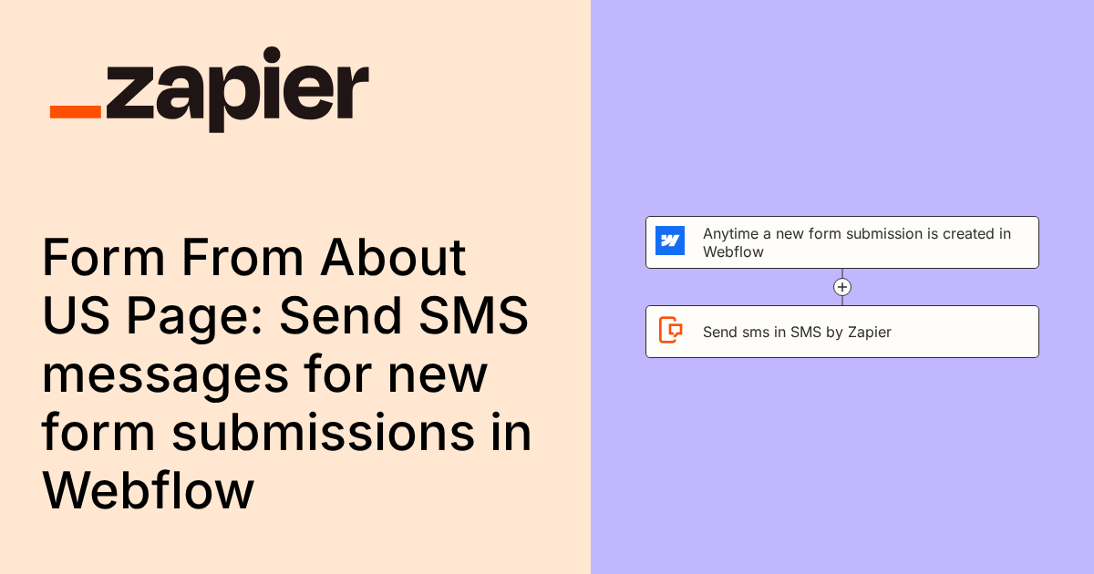 Anytime a new form submission is created in Webflow, send sms in SMS by Zapier. | Zapier