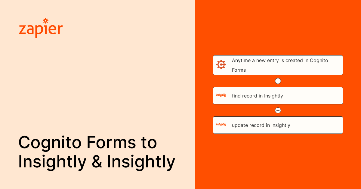 Anytime a new entry is created in Cognito Forms, find record in ...