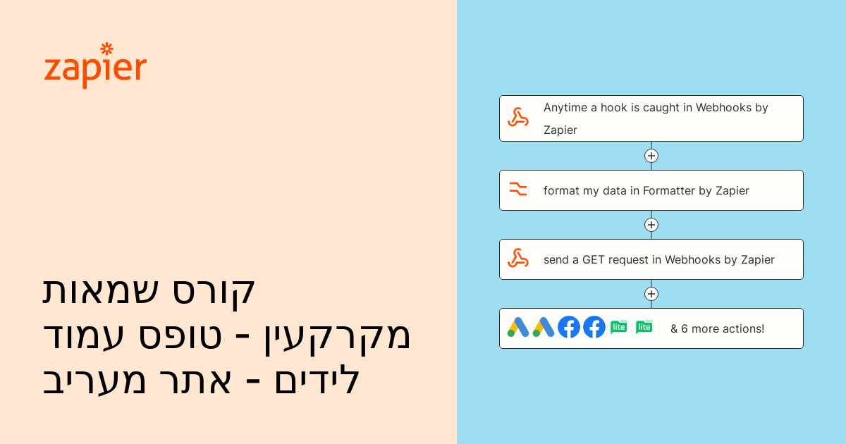 Anytime a hook is caught in Webhooks by Zapier, format my data in Formatter by Zapier, send a ...