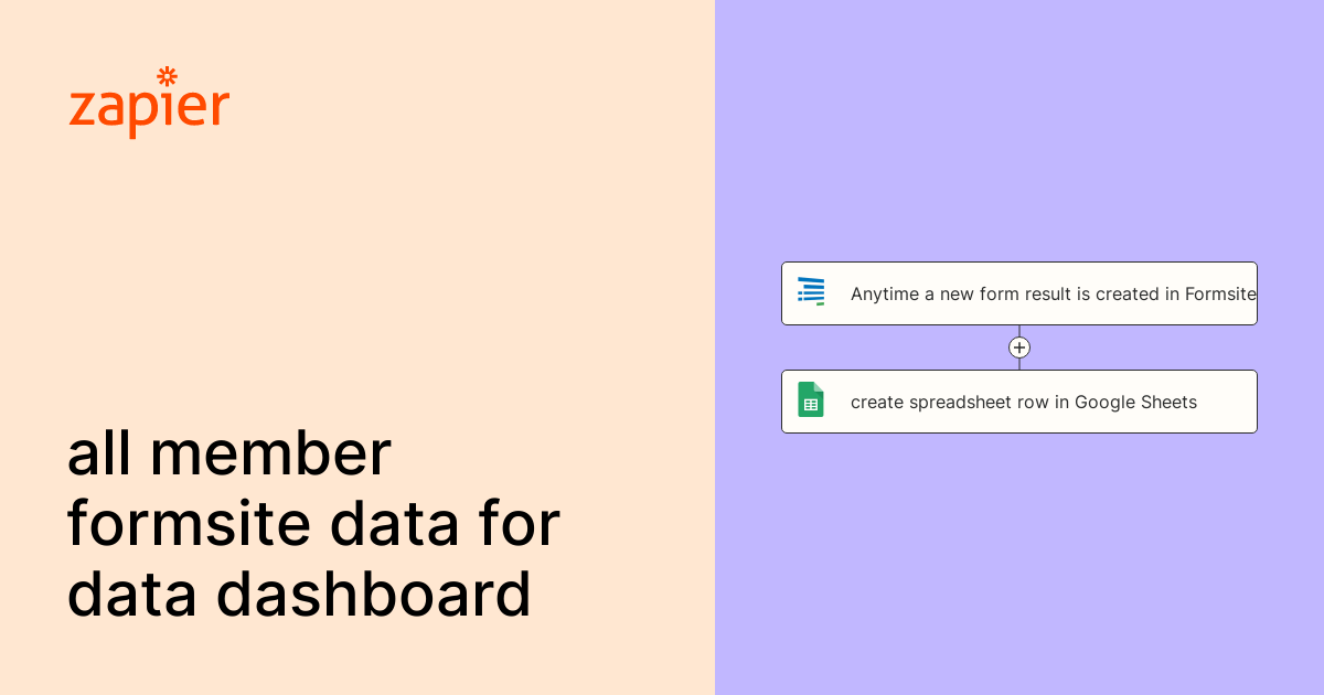 Anytime a new form result is created in Formsite, create spreadsheet row in Google Sheets. | Zapier