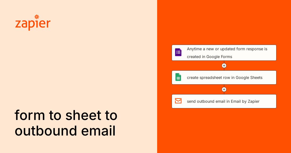 Anytime a new or updated form response is created in Google Forms, create spreadsheet row in ...