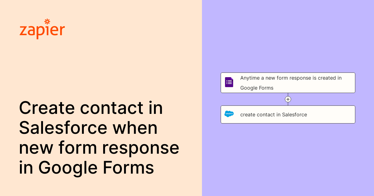 Anytime a new form response is created in Google Forms, create contact in Salesforce. | Zapier