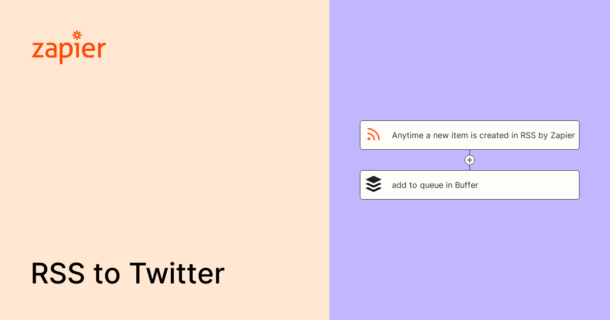 Anytime a new item is created in RSS by Zapier, add to queue in Buffer. | Zapier