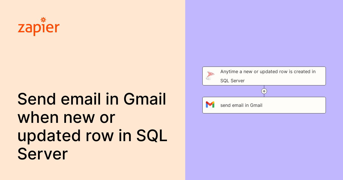 Anytime A New Or Updated Row Is Created In SQL Server Send Email In