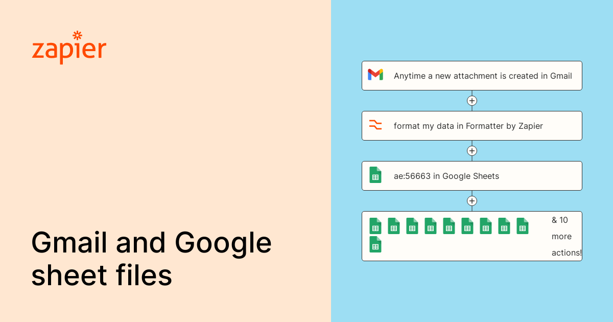 Anytime a new attachment is created in Gmail, format my data in Formatter by Zapier, ae:56663 in ...