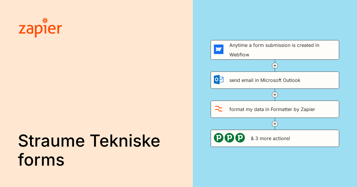 Anytime a form submission is created in Webflow, send email in Microsoft Outlook, format my data ...