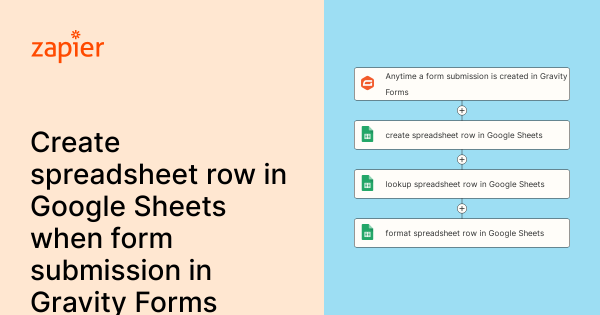 Anytime a form submission is created in Gravity Forms, create spreadsheet row in Google Sheets ...