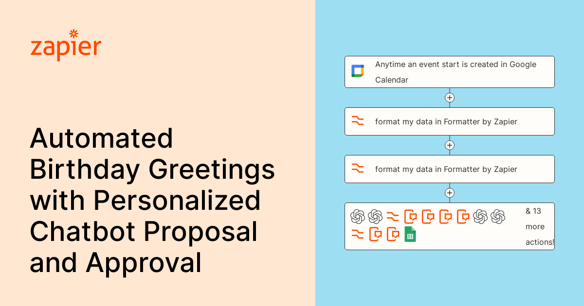 Anytime an event start is created in Google Calendar, format my data in Formatter by Zapier ...
