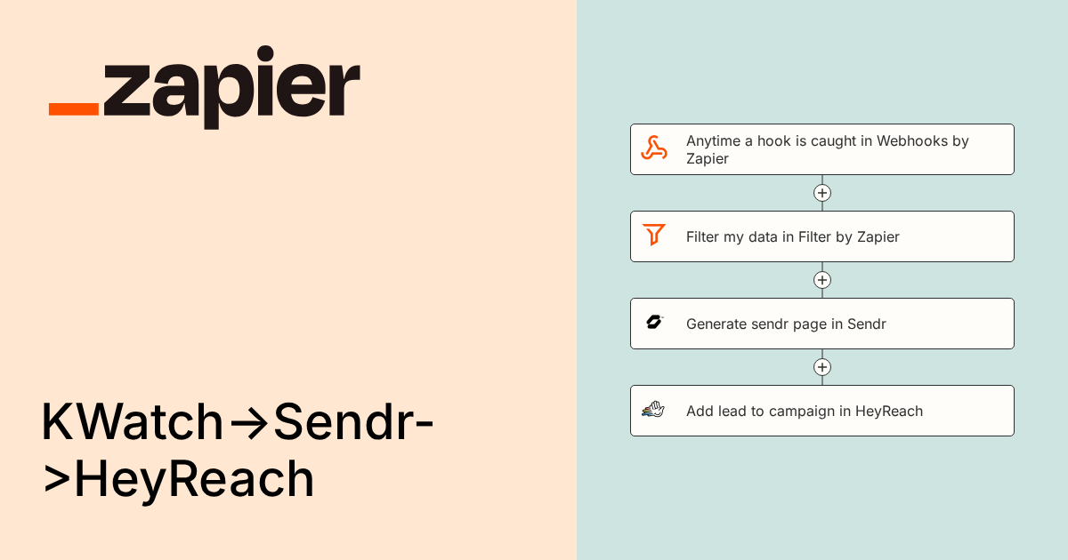 Anytime a hook is caught in Webhooks by Zapier, filter my data in Filter by Zapier, generate ...