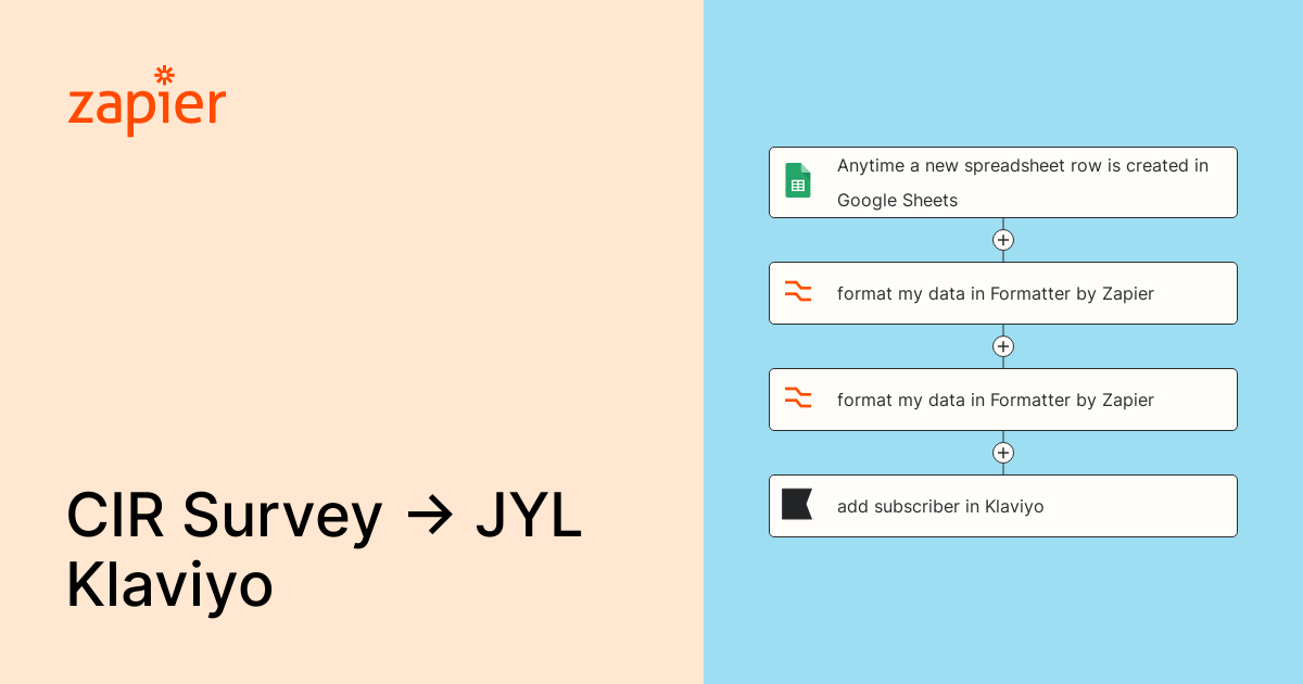 Anytime a new spreadsheet row is created in Google Sheets, format my data in Formatter by Zapier ...