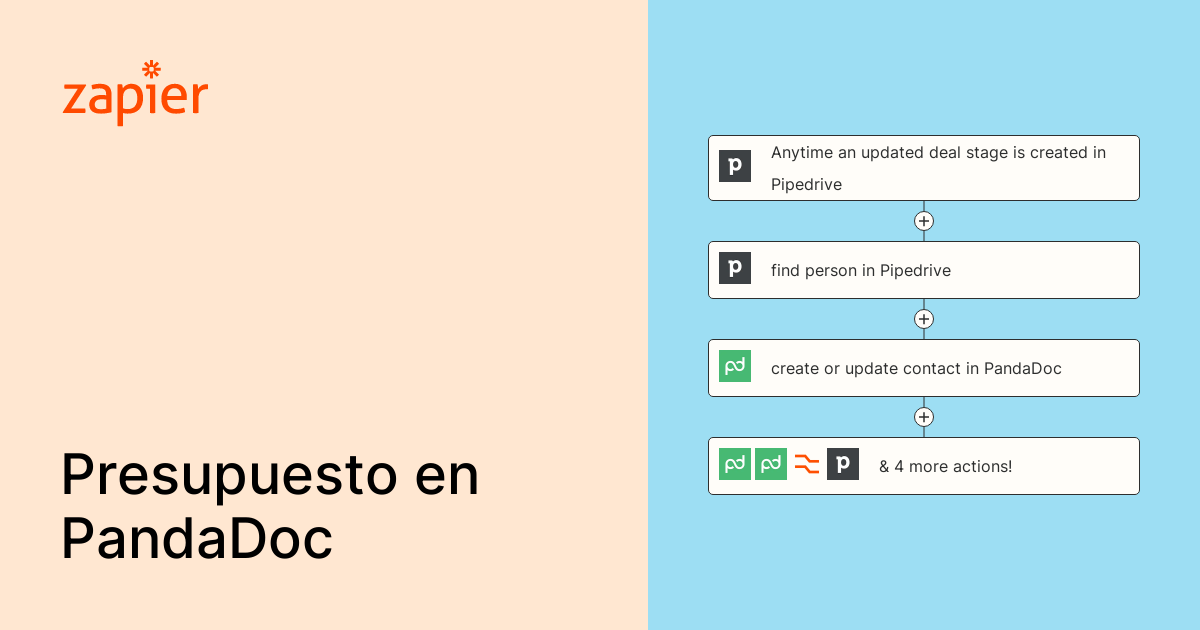 Anytime an updated deal stage is created in Pipedrive, find person in Pipedrive, create or ...