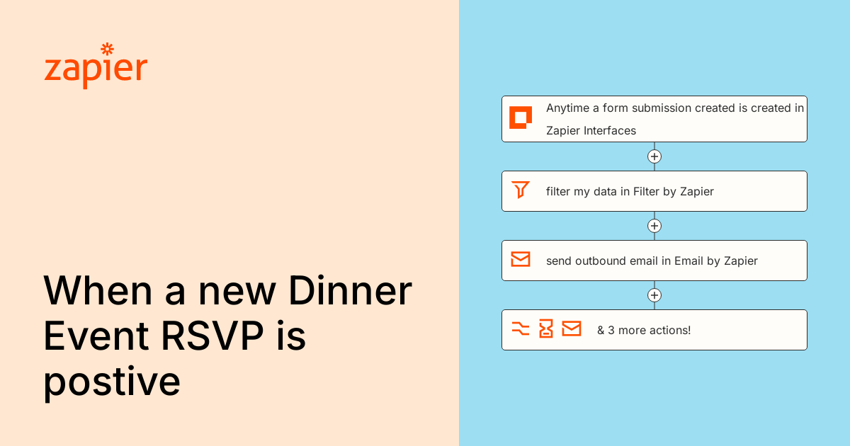 This Zap automatically processes RSVP confirmations when a user selects ...