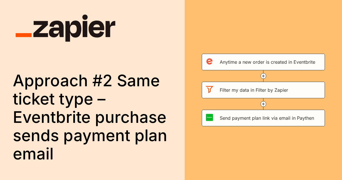 When a customer buys a ticket in Eventbrite and chooses the Pay via ...
