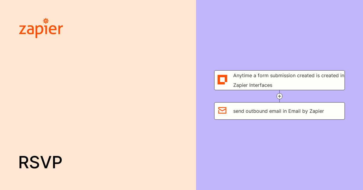 Anytime a form submission created is created in Zapier Interfaces, send outbound email in Email ...