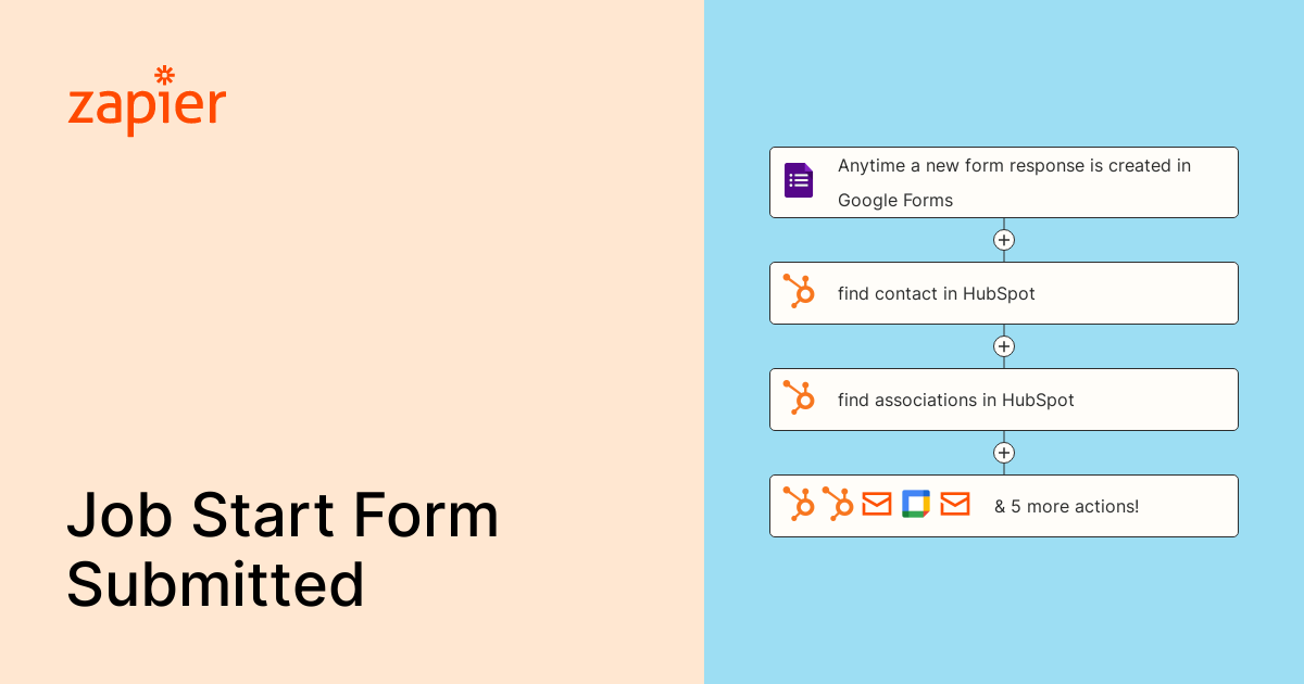 Anytime a new form response is created in Google Forms, find contact in HubSpot, find ...